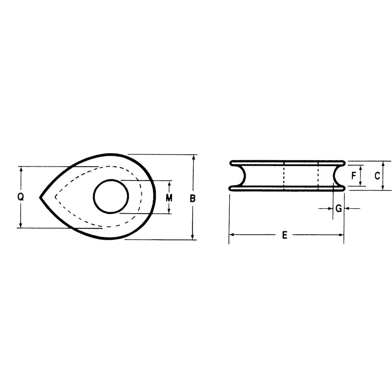 Solid Thimble BS 464:1958 | Certex UK