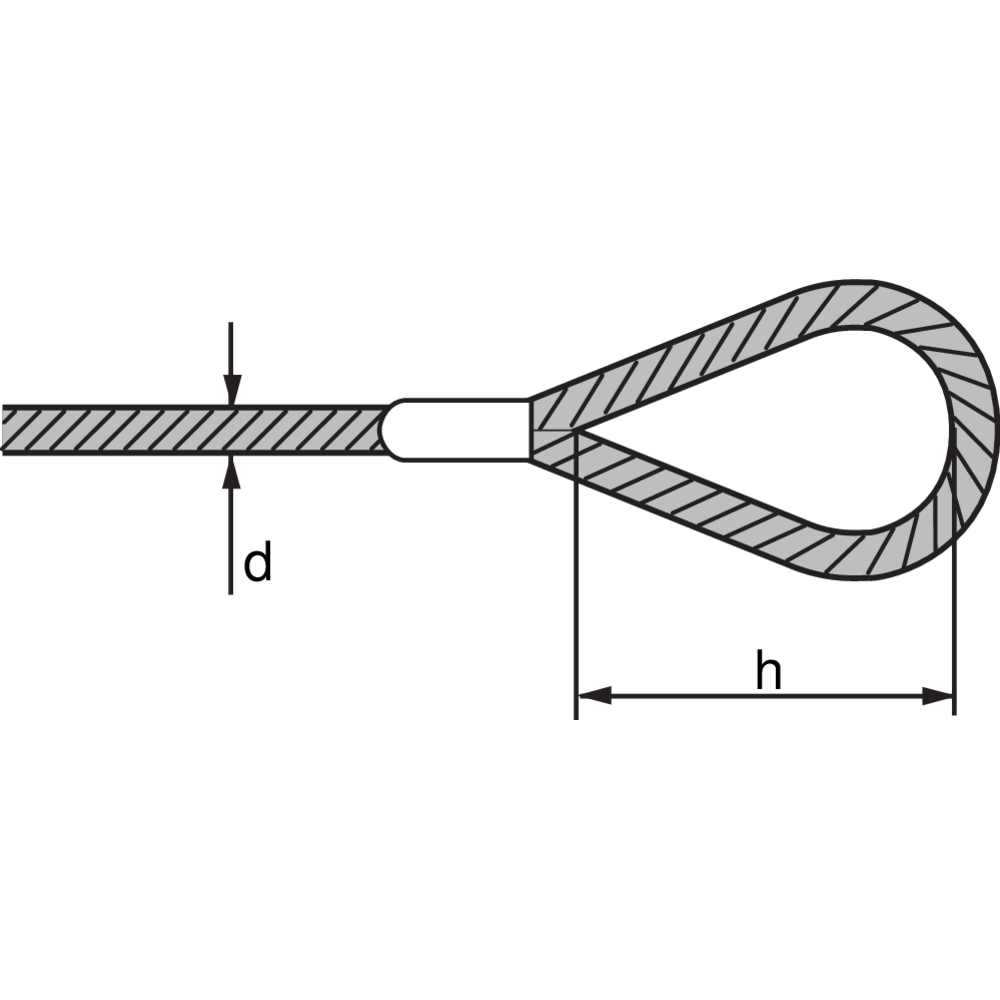 The properties of Steel Wire Rope Slings | Certex UK
