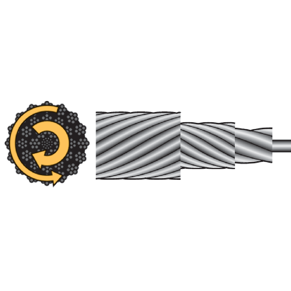 Steel Wire Rope Properties - Learn the Basic Characteristics | Certex UK