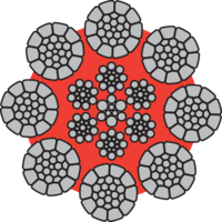 Steel Wire Rope Properties - Learn the Basic Characteristics | Certex UK