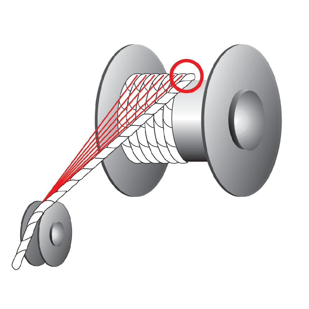 Steel Wire Rope - Correct Use & Maintenance | Certex UK